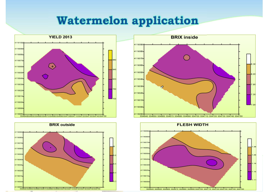 Precision Techniques can make Horticulture Sustainable - Felix Instruments